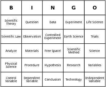 Printable Cell Structure and Function Bingo Game Teaching Resource ...